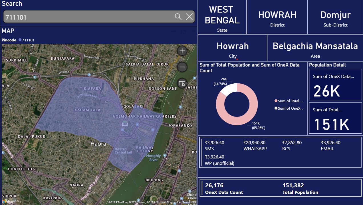 Dashboard - Transform Your Reach with Our E-BTL Data Solutions